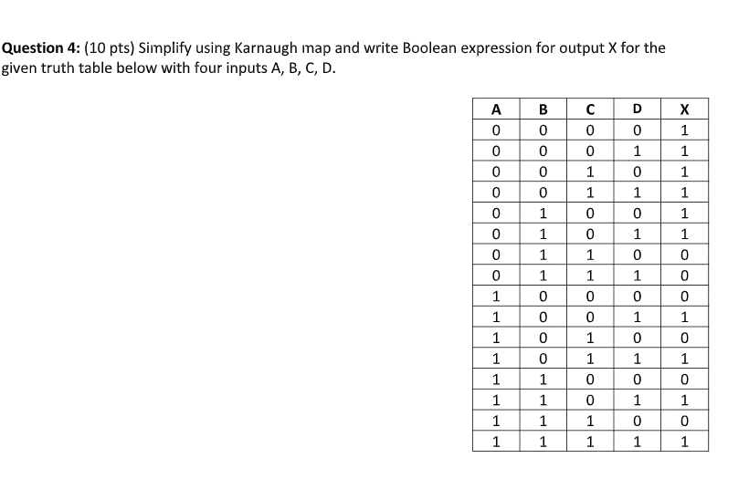 Solved Question 4: (10 pts) Simplify using Karnaugh map and | Chegg.com