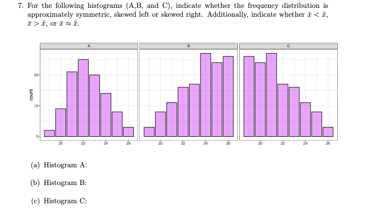 Solved 7. For the following histograms (A,B, and C), | Chegg.com