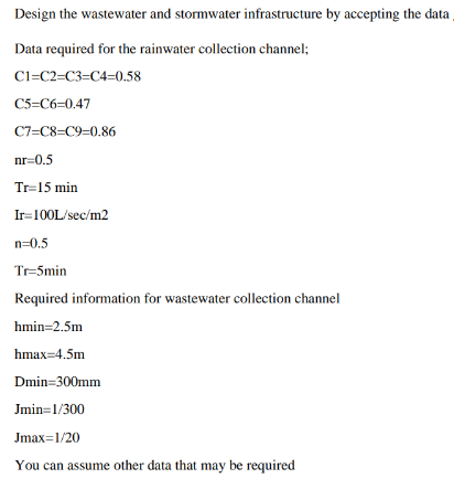 Solved Design the wastewater and stormwater infrastructure | Chegg.com