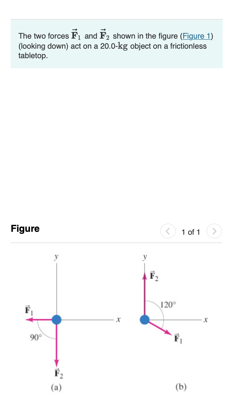 Solved 1) Find the direction of the net force on the object | Chegg.com