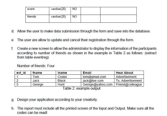 Solved Online Event Registration Reostar todos Name Email | Chegg.com
