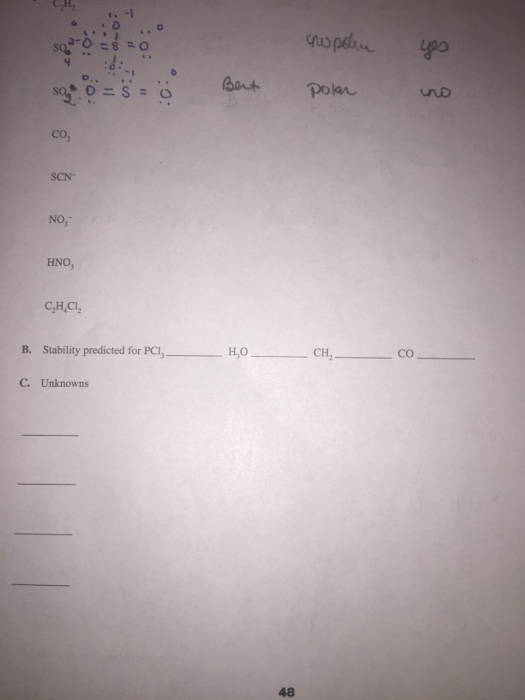 Solved co, SCN- NO, HNO, C,H,CI B. Stability predicted for | Chegg.com