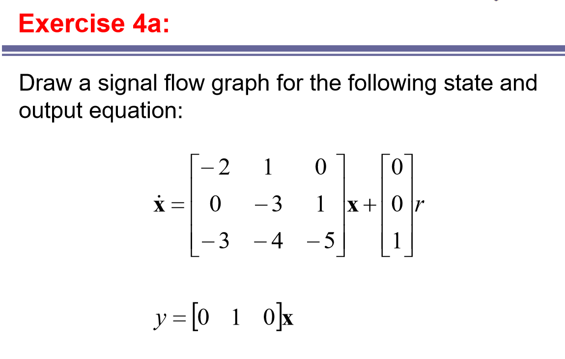 Solved Exercise 4a: Draw a signal flow graph for the | Chegg.com