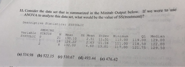 Solved is summarized in the Minitab Output below. If we were | Chegg.com