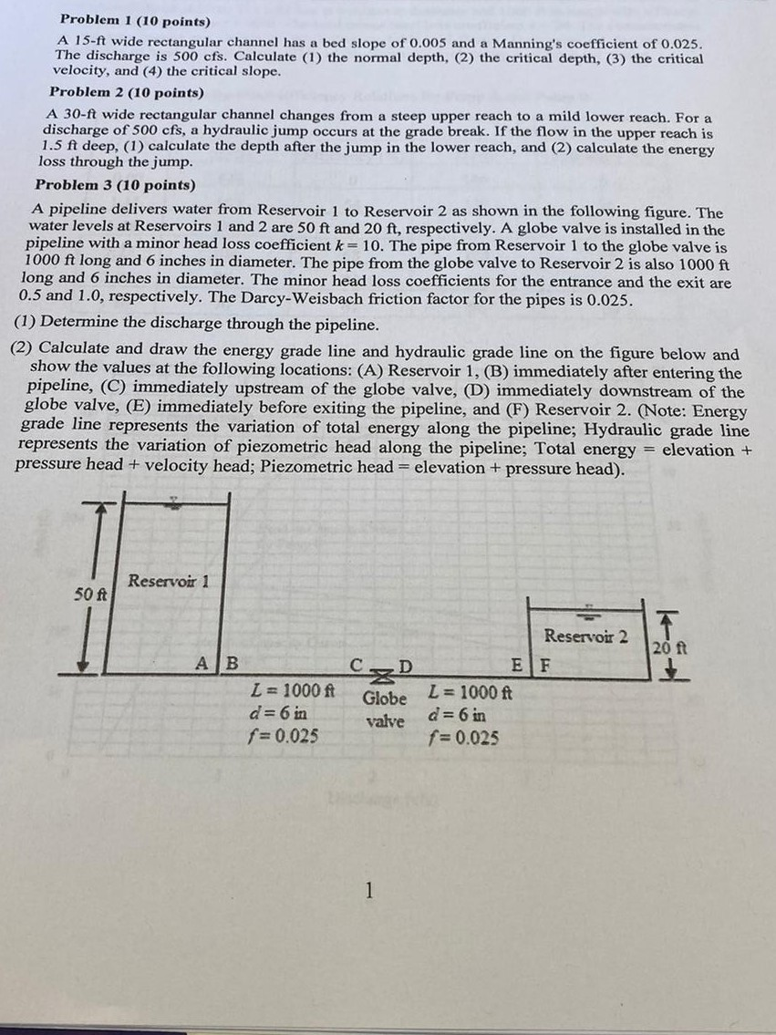 Solved Problem 1 (10 points) A 15-ft wide rectangular | Chegg.com