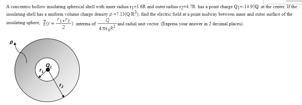 Solved A concentric hollow insulating spherical shell with | Chegg.com