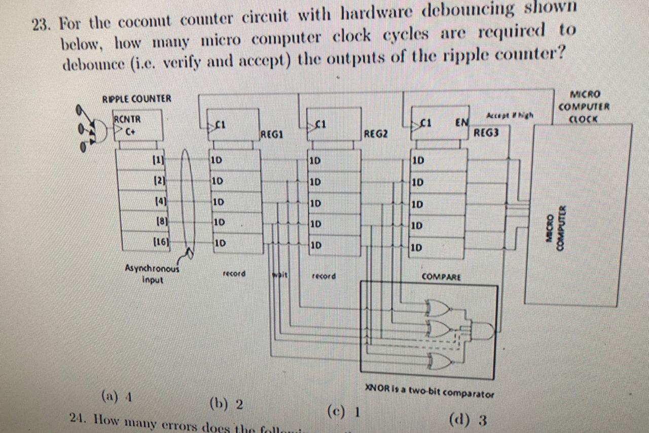 Solved 23. For the coconut counter circuit with hardware | Chegg.com