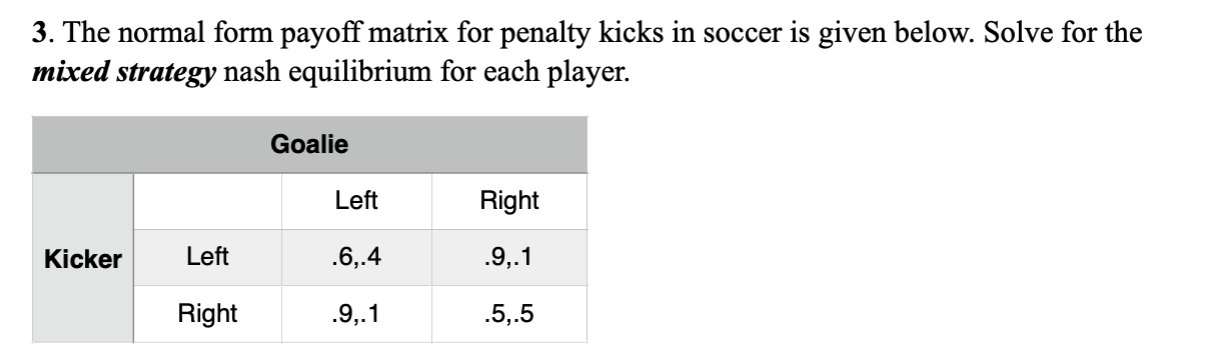 Solved 3. The normal form payoff matrix for penalty kicks in | Chegg.com