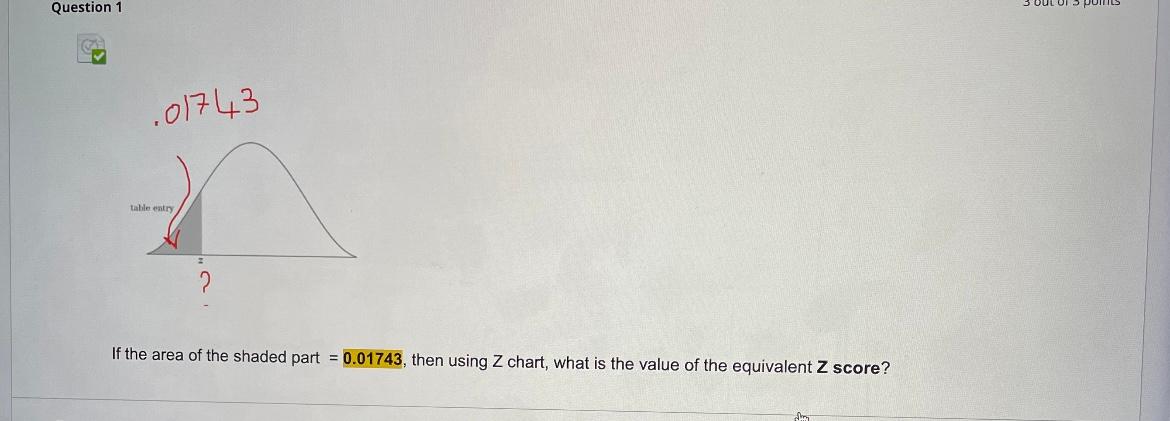 Solved If the area of the shaded part =0.01743, then using Z | Chegg.com