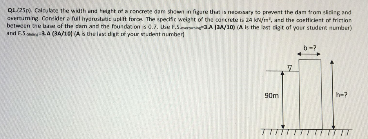 Solved Q1.(25p). Calculate the width and height of a | Chegg.com