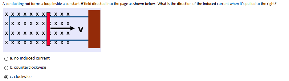 Solved A conducting rod forms a loop inside a constant | Chegg.com
