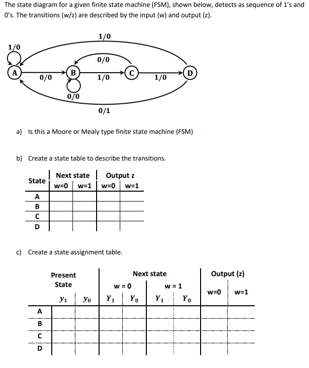 Solved The state diagram for a given finite state machine | Chegg.com