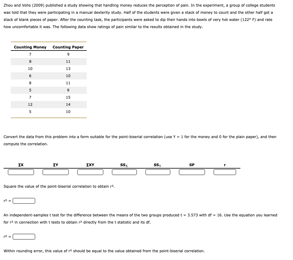 Solved With A Small Sample A Single Point Can Have A Large Chegg