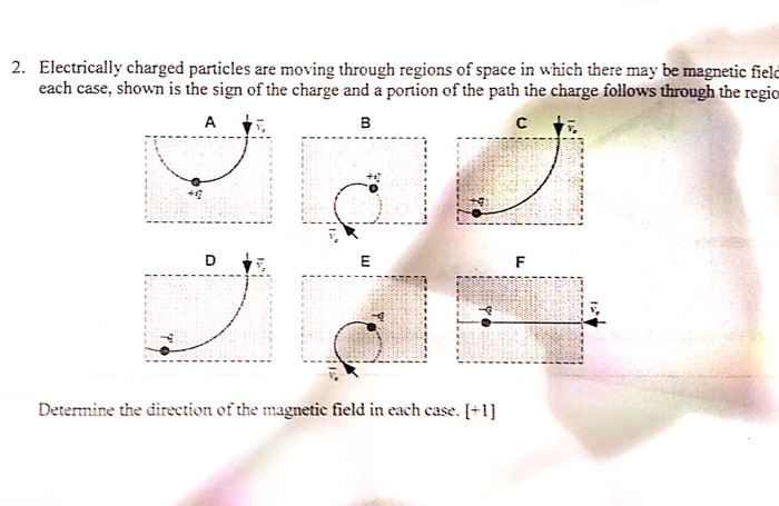 Solved 2. Electrically charged particles are moving through | Chegg.com
