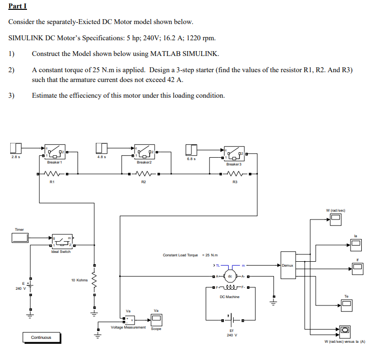 Solved Part 1 Consider the separately-Exicted DC Motor model | Chegg.com
