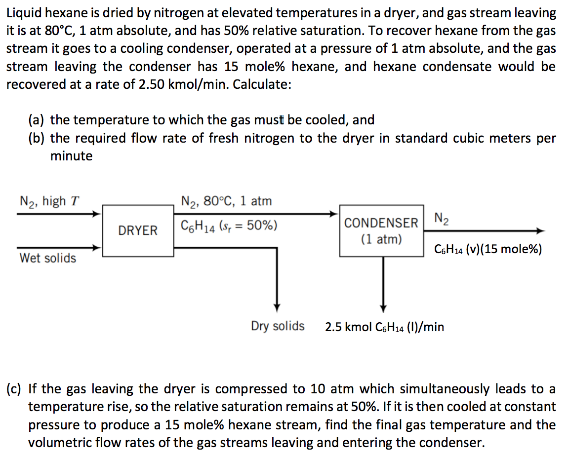 Liquid hexane is dried by nitrogen at elevated | Chegg.com