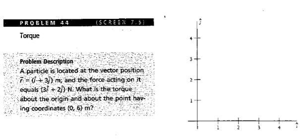 Solved what is the torque about the point having coordinates | Chegg.com