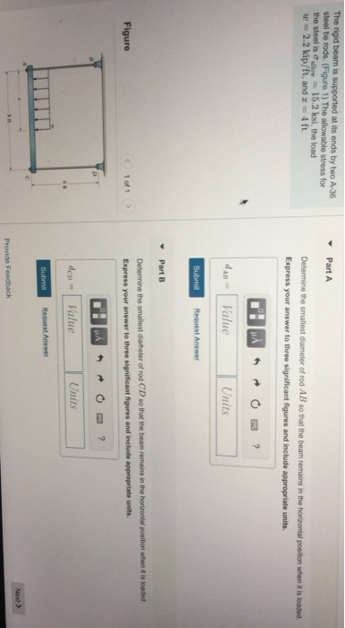 Solved steel tie rods. (Figure 1) The stress for w 2.2 | Chegg.com