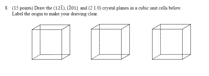 Solved (15 points) Draw the (121),(201) and (210) crystal | Chegg.com
