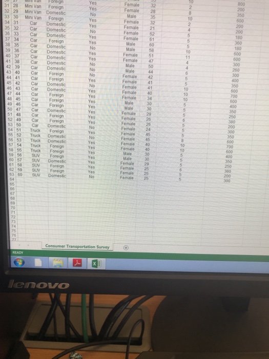 Solved 34. Using the data in the Excel file Consumer | Chegg.com