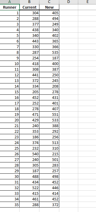 Solved has the desired result? Click the icon to view the | Chegg.com