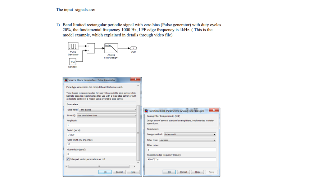 Learning Objectives: The sampling theorem is a bridge | Chegg.com