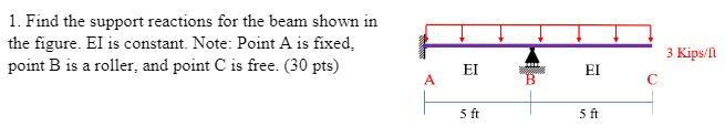 Solved 1. Find the support reactions for the beam shown in | Chegg.com