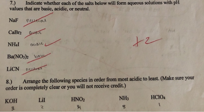 Solved Indicate whether each of the salts below will form | Chegg.com