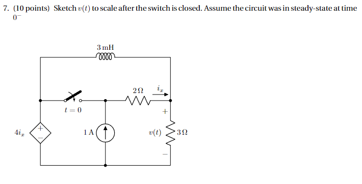 Solved (10 ﻿points) ﻿Sketch v(t) ﻿to scale after the switch | Chegg.com