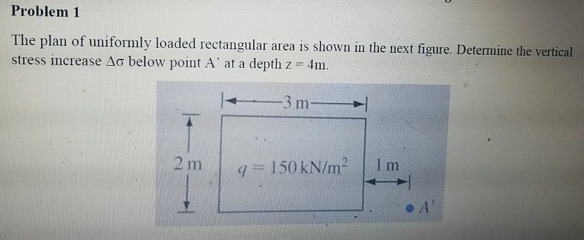 Solved Problem1 The plan of uniformly loaded rectangular | Chegg.com