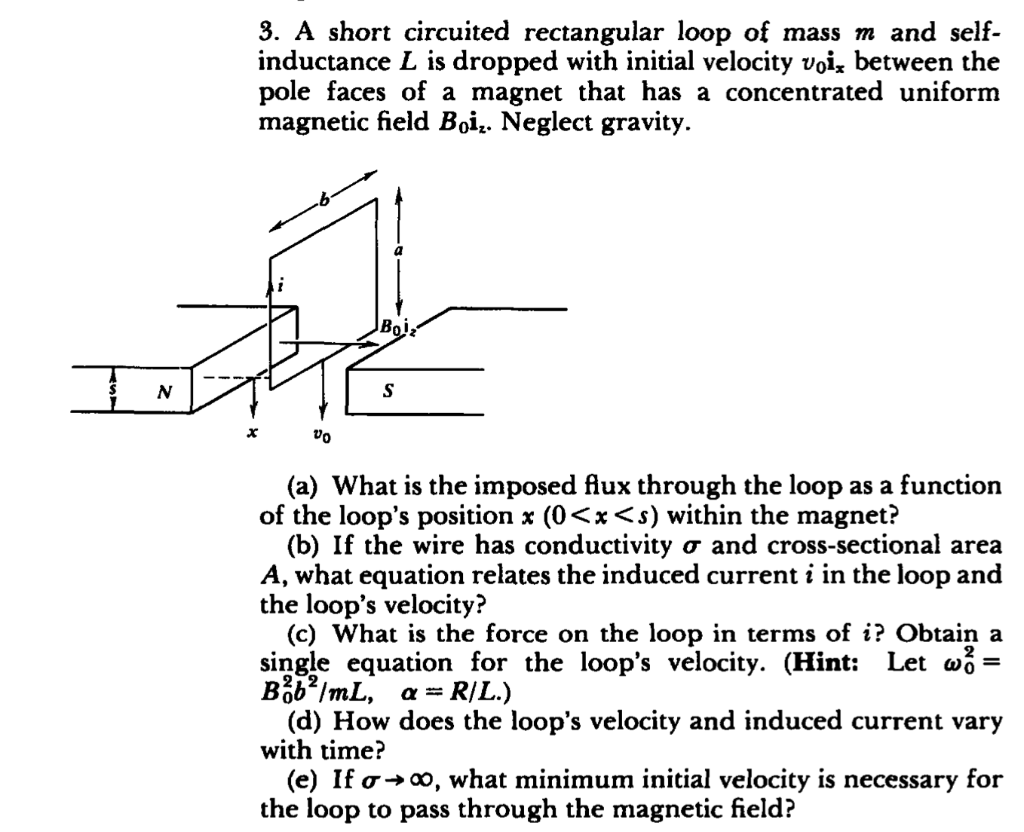 3. A short circuited rectangular loop of mass m and | Chegg.com