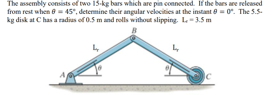 Solved The assembly consists of two 15-kg bars which are pin | Chegg.com