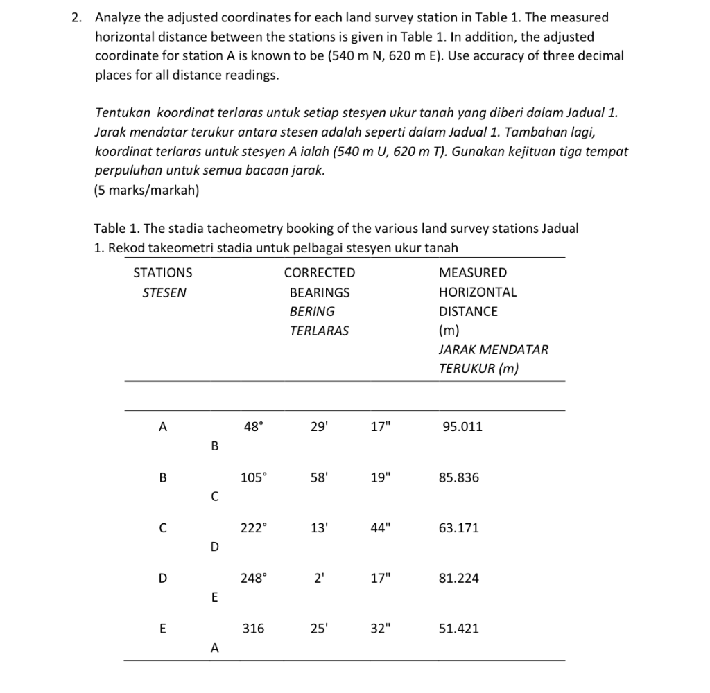 Solved Analyze the adjusted coordinates for each land survey | Chegg.com