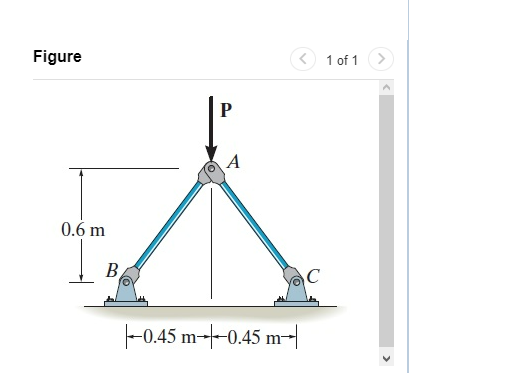 Solved Figure 1 of 1The linkage is made of two pin-connected | Chegg.com
