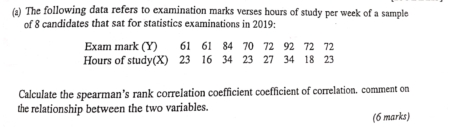 (a) The following data refers to examination marks | Chegg.com