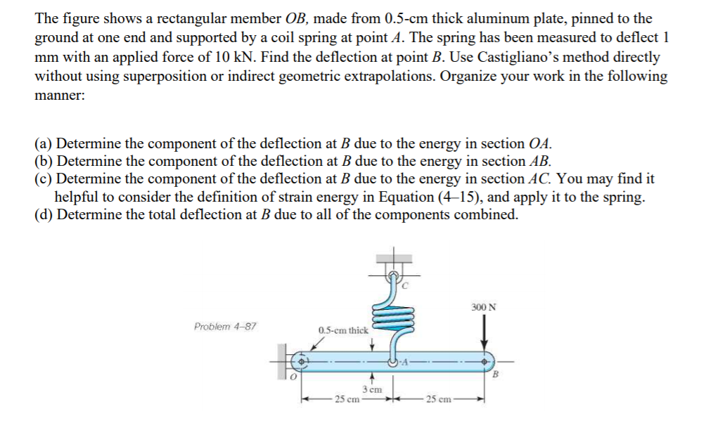 Solved The figure shows a rectangular member OB, made from | Chegg.com