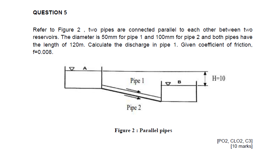 Solved QUESTION 5 Refer to Figure 2 , two pipes are | Chegg.com