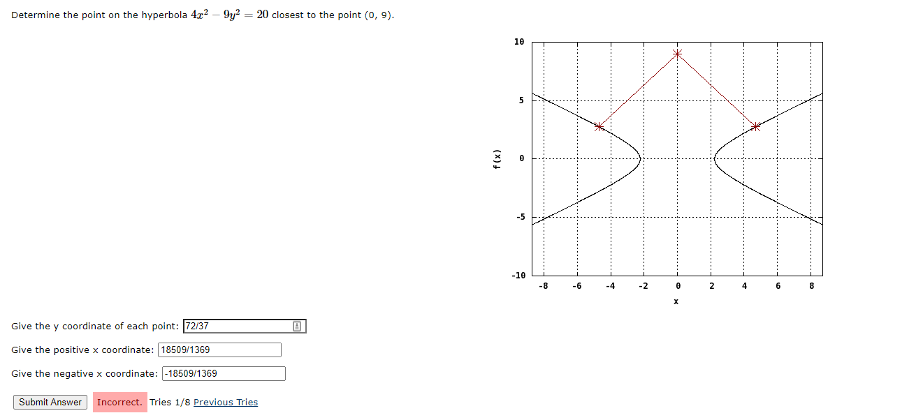 Solved Determine the point on the hyperbola 4.x2 – 9y2 = 20 | Chegg.com