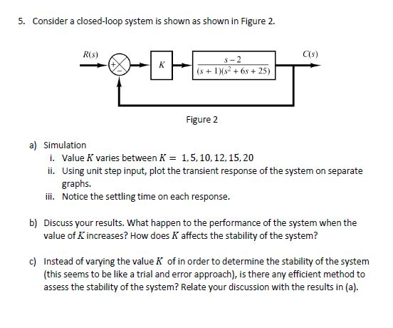 Solved 5. Consider a closed-loop system is shown as shown in | Chegg.com