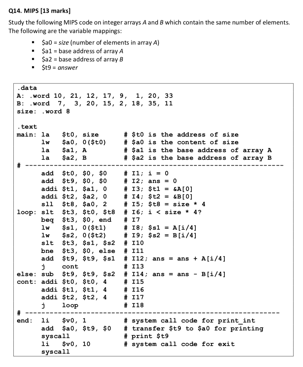 Solved Q14. MIPS (13 marks] Study the following MIPS code on | Chegg.com