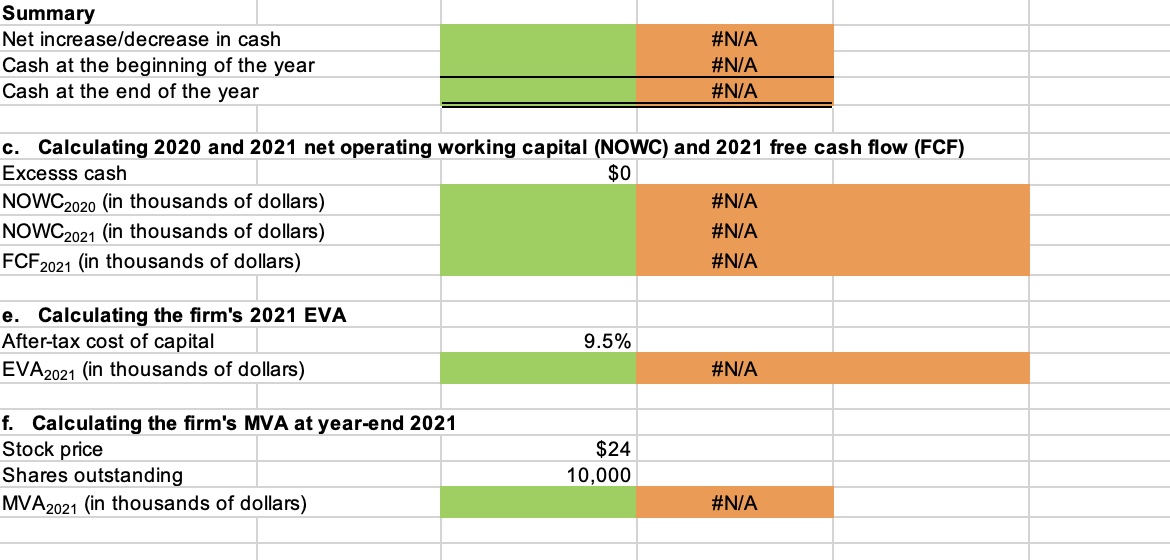 Summary Net increase/decrease in cash Cash at the | Chegg.com