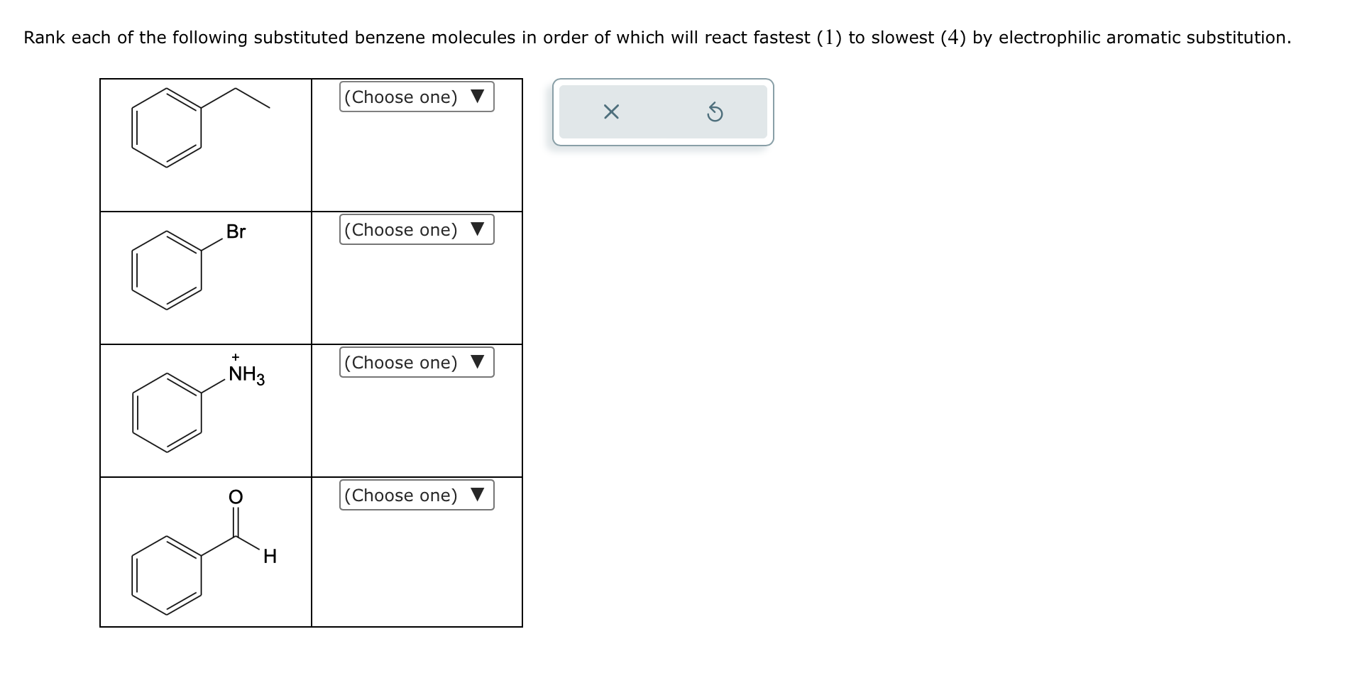 Solved Rank each of the following substituted benzene | Chegg.com