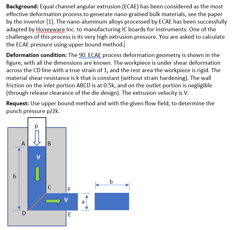 Background: Equal channel angular extrusion (ECAE) | Chegg.com