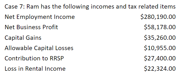 Taxable Income Calculation and Example: Calculate | Chegg.com