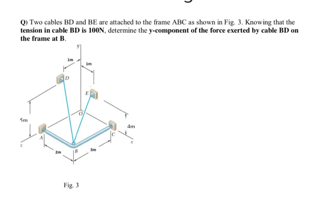 Solved Q) Two cables BD and BE are attached to the frame ABC | Chegg.com