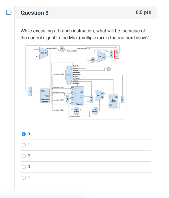 Solved Question 9 0.5 pts While executing a branch | Chegg.com