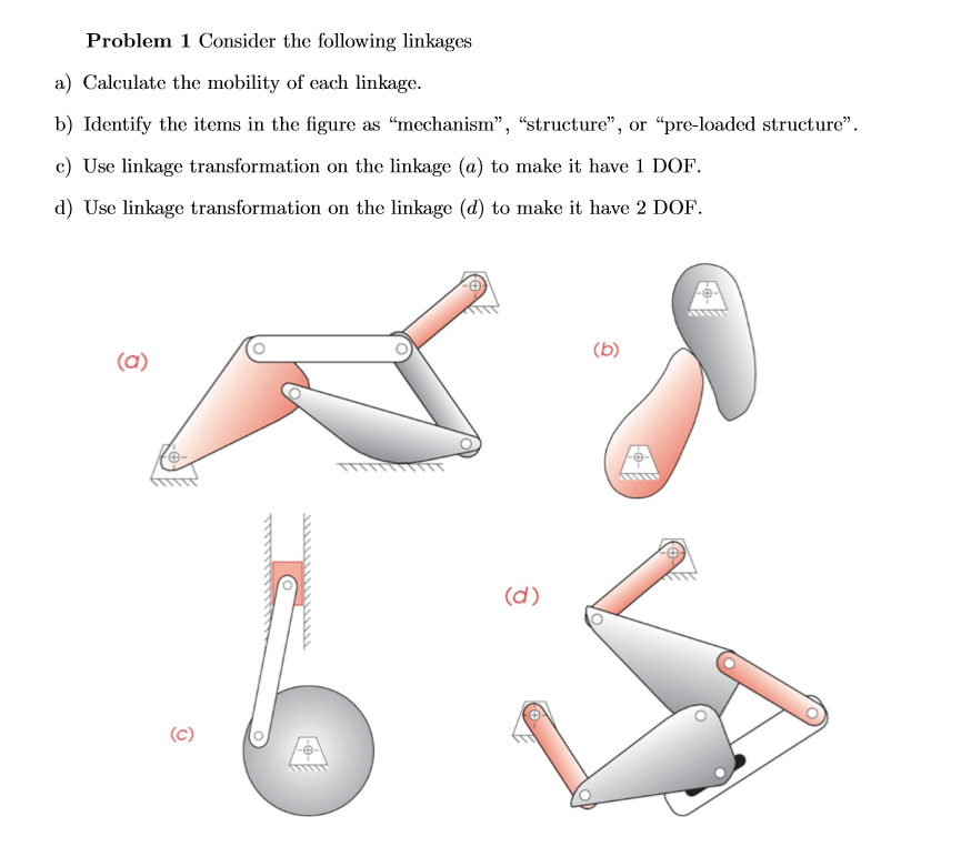 Solved Problem 1 Consider the following linkages a) | Chegg.com