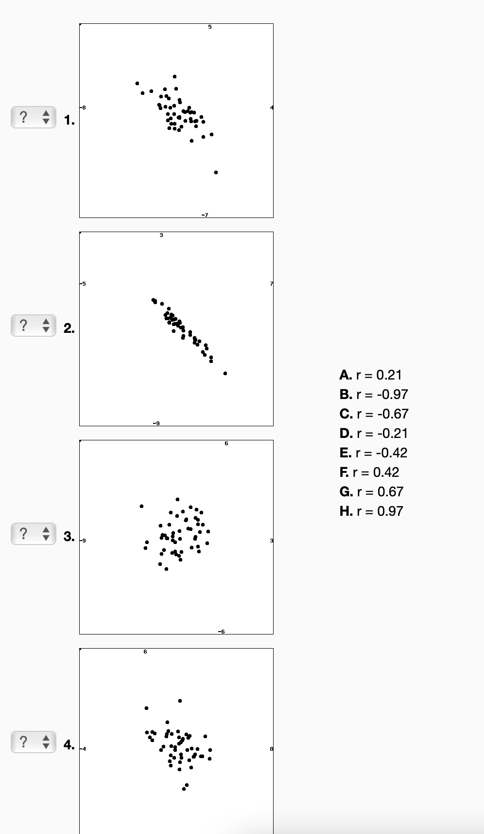 Solved (4 points) Match the correlation coefficients with | Chegg.com