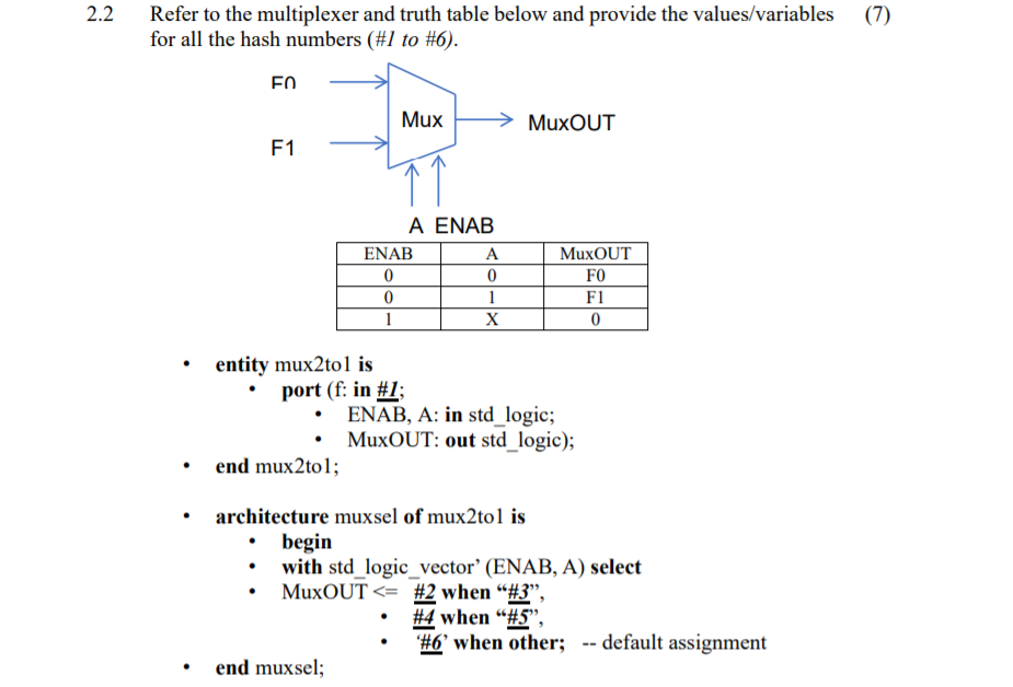 Solved 2.2 (7) Refer to the multiplexer and truth table | Chegg.com