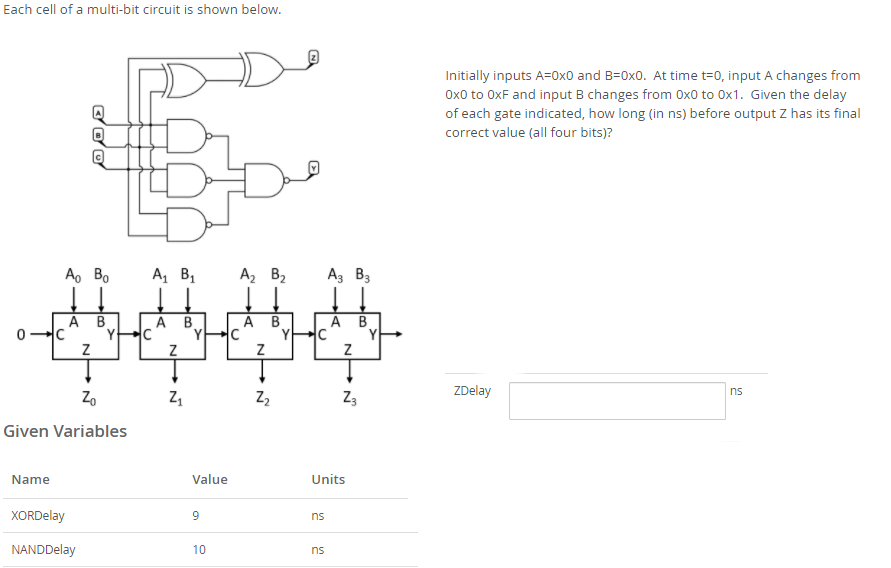 Solved Each cell of a multi-bit circuit is shown below. | Chegg.com